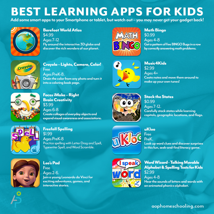 Best Learning Apps For Kids AOP Homeschooling